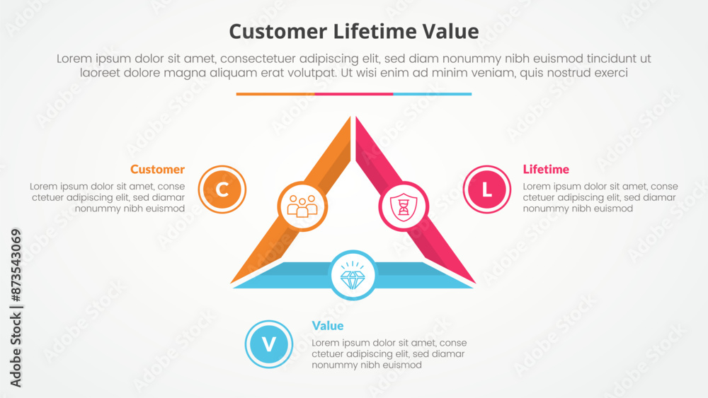clv customer lifetime value infographic concept for slide presentation ...