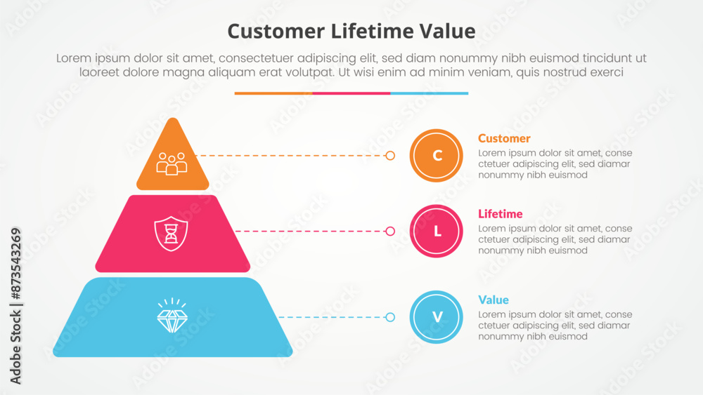 clv customer lifetime value infographic concept for slide presentation ...