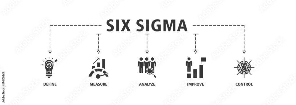 Lean six sigma banner web icon set vector illustration symbol concept ...