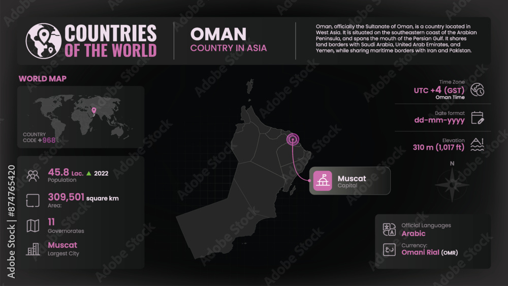 Oman Map Detailed Insights on Geography, Population and Key Facts ...