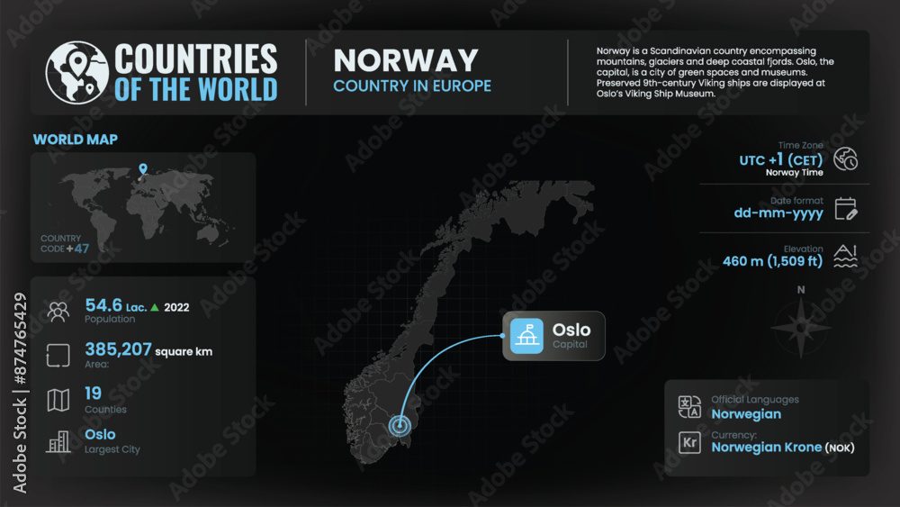 Norway Map Detailed Insights on Geography, Population and Key Facts ...