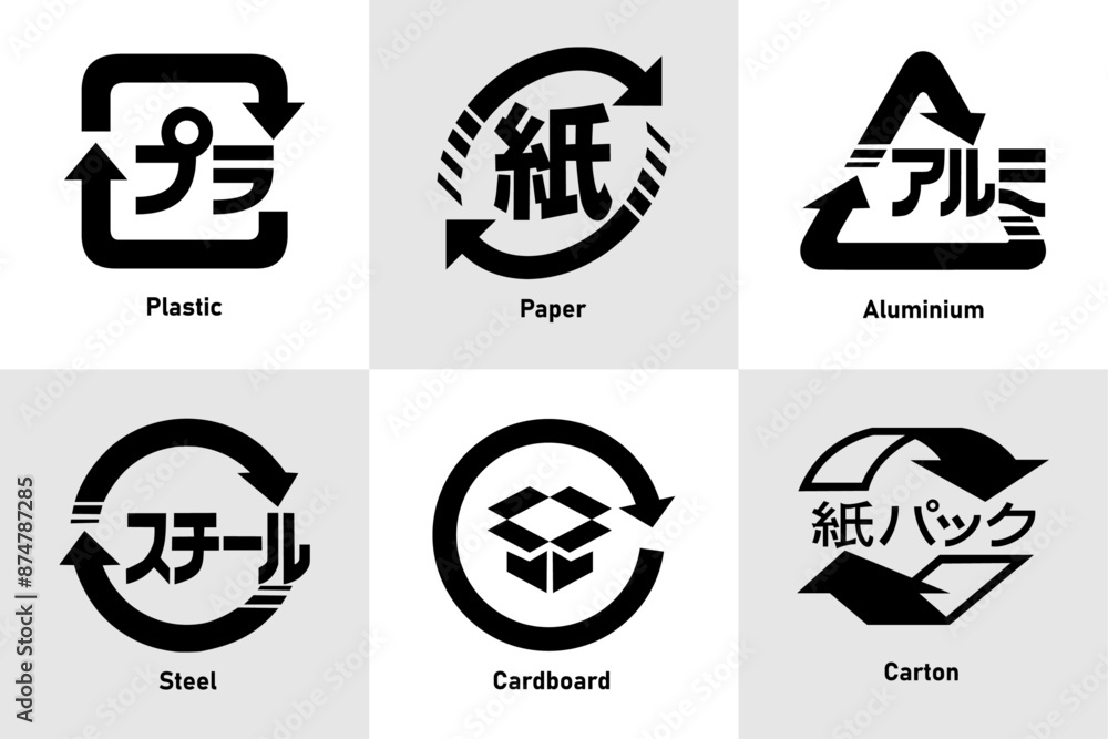 Japanese recycling icon set labelled- Plastic, Paper, Aluminium, Steel ...