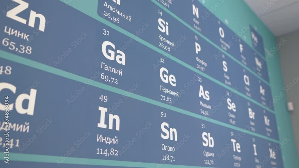 Wall equipped with shelf adorned with periodic table of elements for ...