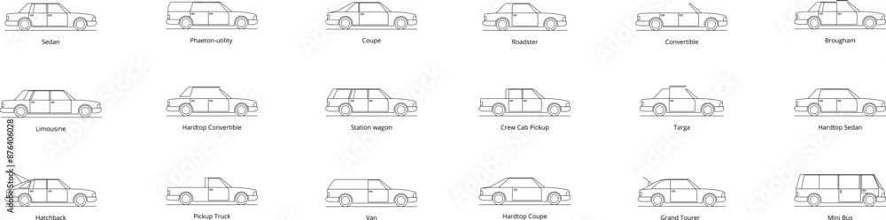 Car body types. Passenger car bodies. Classification of cars by body ...