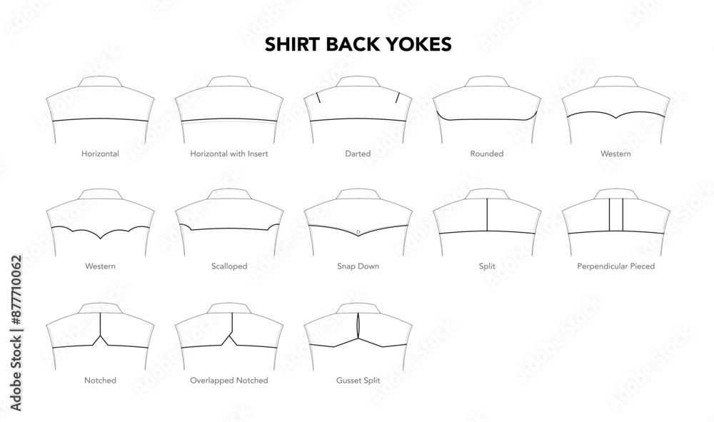 Set of Shirt Top Back Yokes diagram with text names styles - Horizontal ...