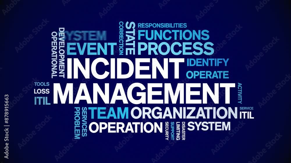 incident management animated word cloud;text design animation tag ...