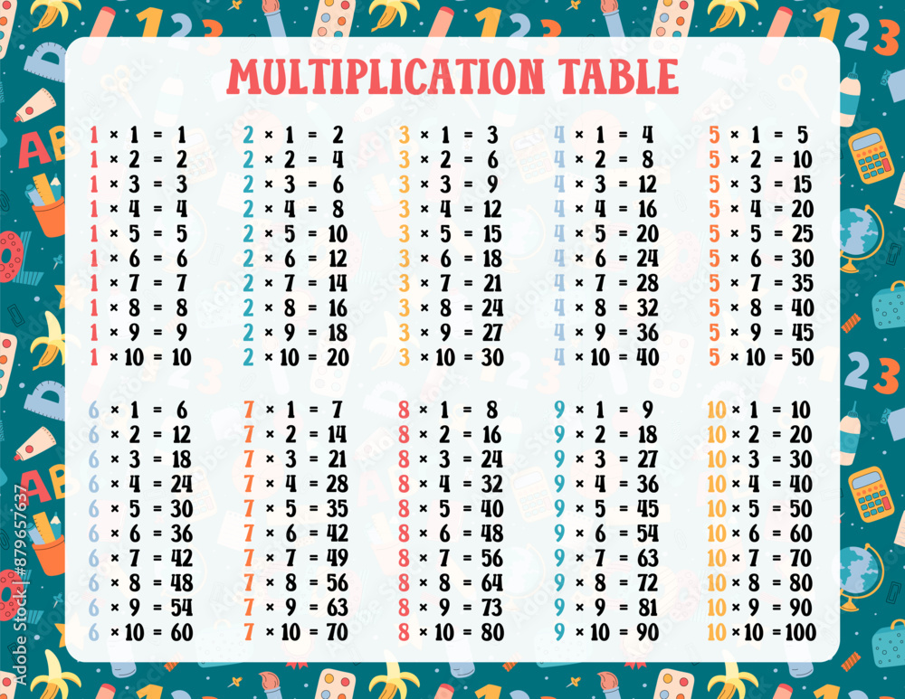 Multiplication table vector printable US Letter size. Times tables 1 to ...
