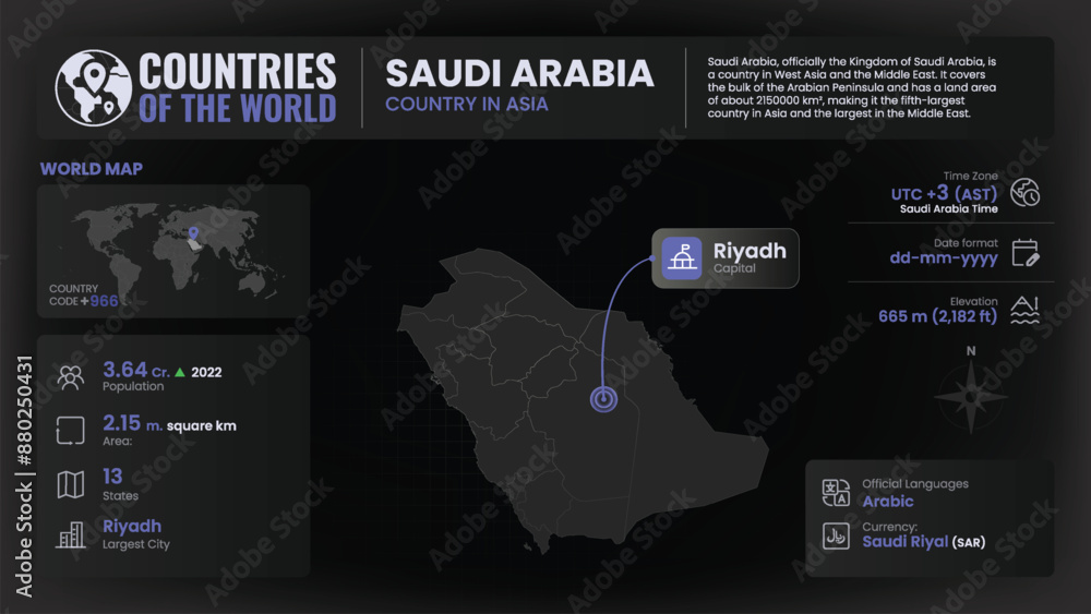 Saudi Arabia Map Detailed Insights on Geography, Population and Key ...