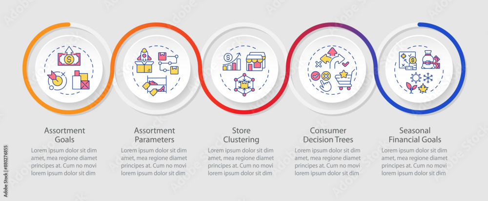Assortment planning tools and methods loop infographic template. Data ...