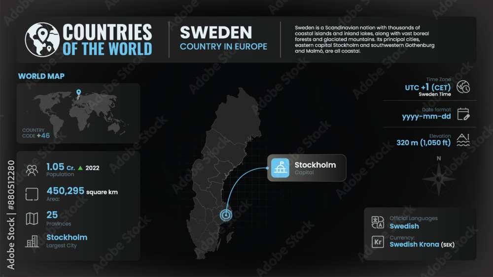 Sweden Map Detailed Insights on Geography, Population and Key Facts ...