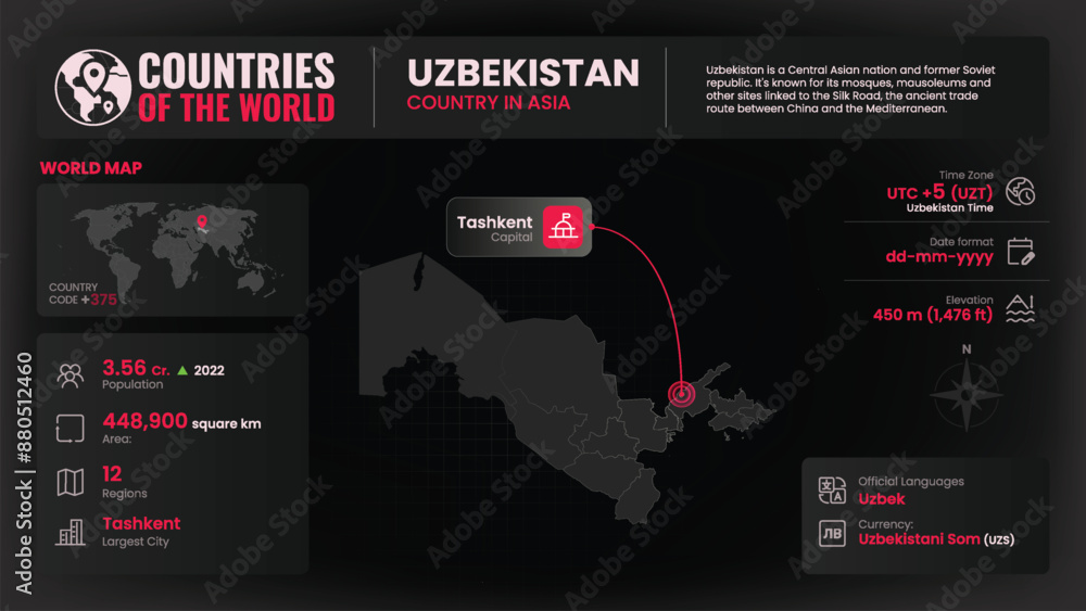 Uzbekistan Map Detailed Insights on Geography, Population and Key Facts ...