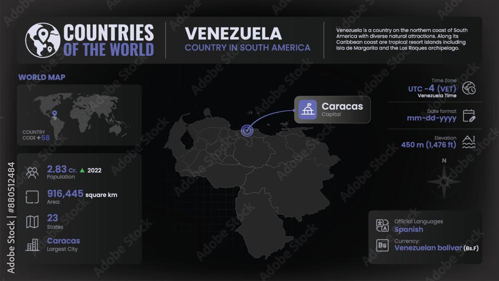 Venezuela Map Detailed Insights on Geography, Population and Key Facts ...