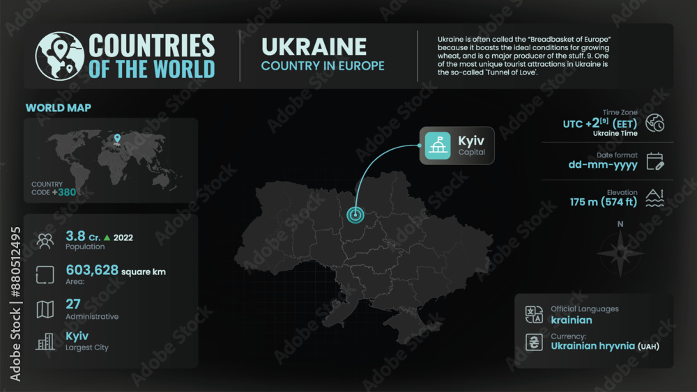 Ukraine Map Detailed Insights on Geography, Population and Key Facts ...