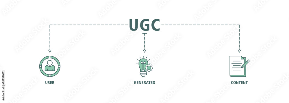 UGC banner web icon set vector illustration concept for user-generated ...