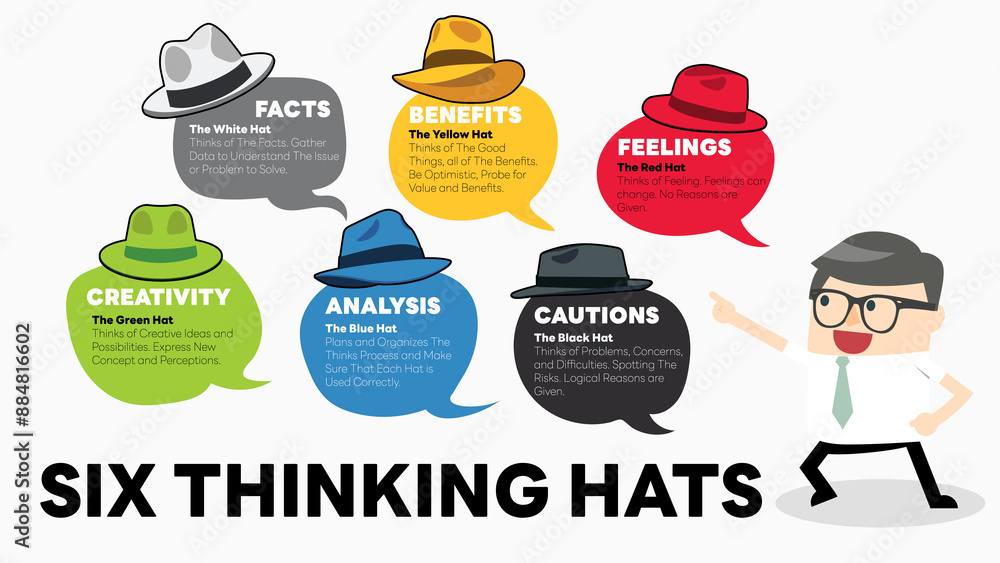 Illustration of Six Thinking Hats. A businessman is deciding between ...