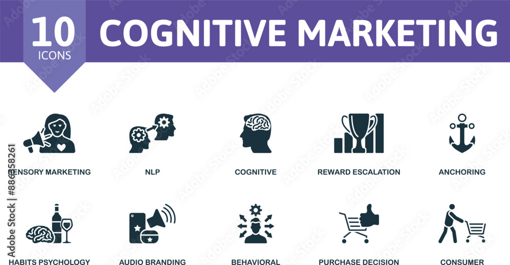 Cognitive Marketing icon set. Sensory Marketing, Nlp, Cognitive, Reward ...