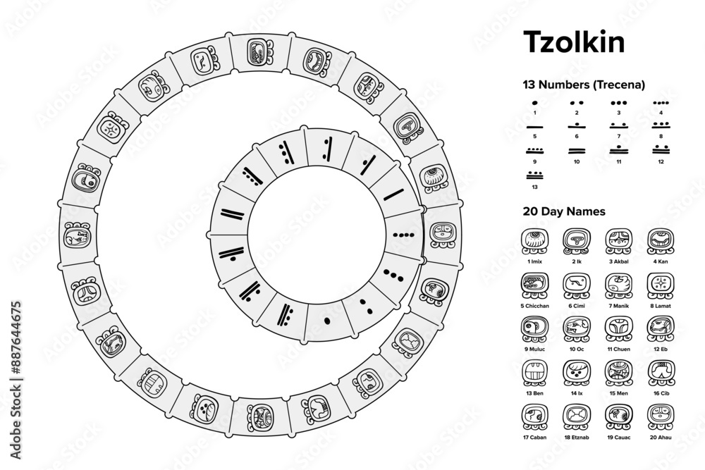 Tzolkin, a 260-day Mesoamerican calendar used by Maya civilization of ...