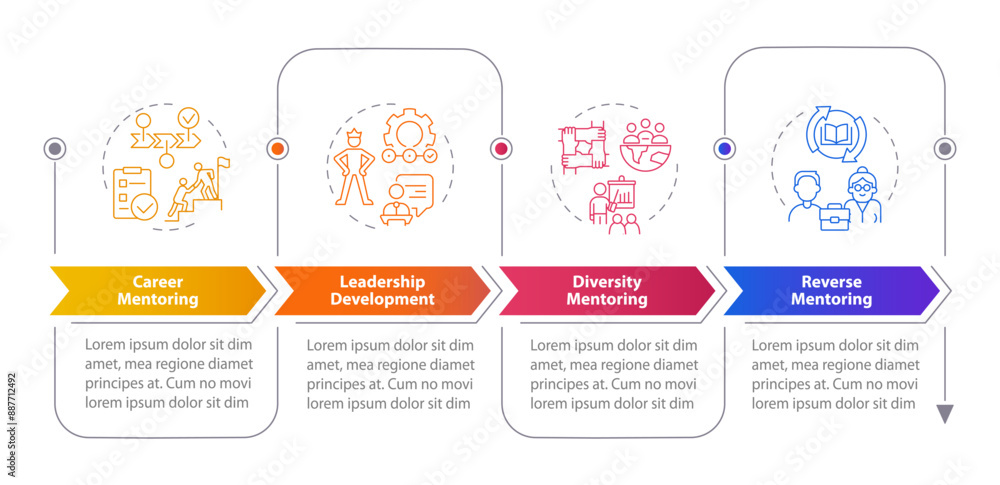 Mentoring in workplace rectangle infographic template. Data ...