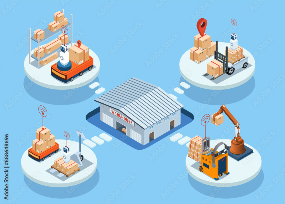 Automated Guided Vehicles (AGVs) and Autonomous Mobile Robots (AMRs ...