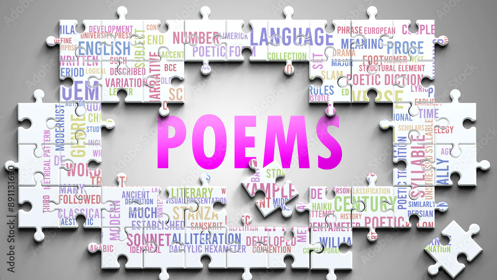 Poems as a complex subject, related to important topics. Pictured as a ...