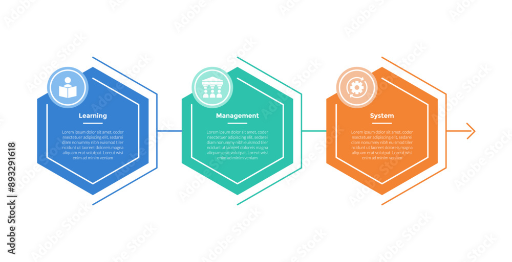 LMS learning management system infographics template diagram with hexagon and circle badge ...