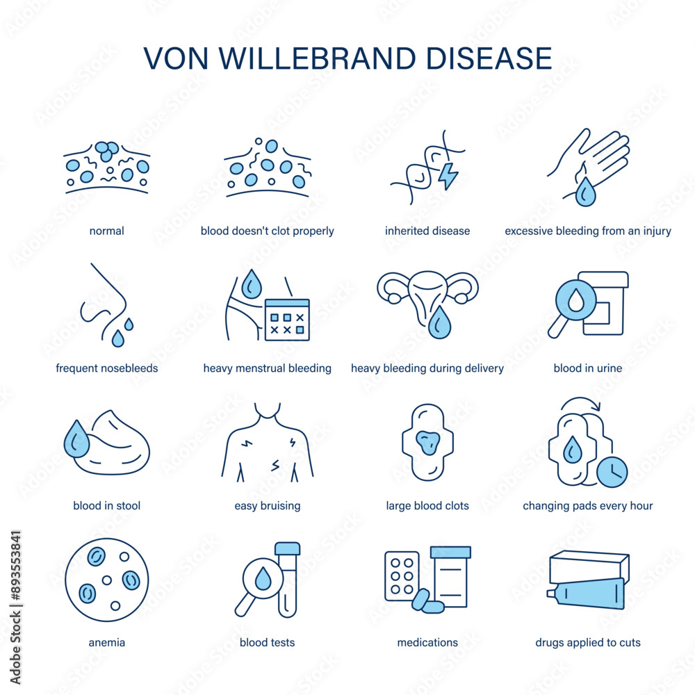 Von Willebrand Disease symptoms, diagnostic and treatment vector icons ...
