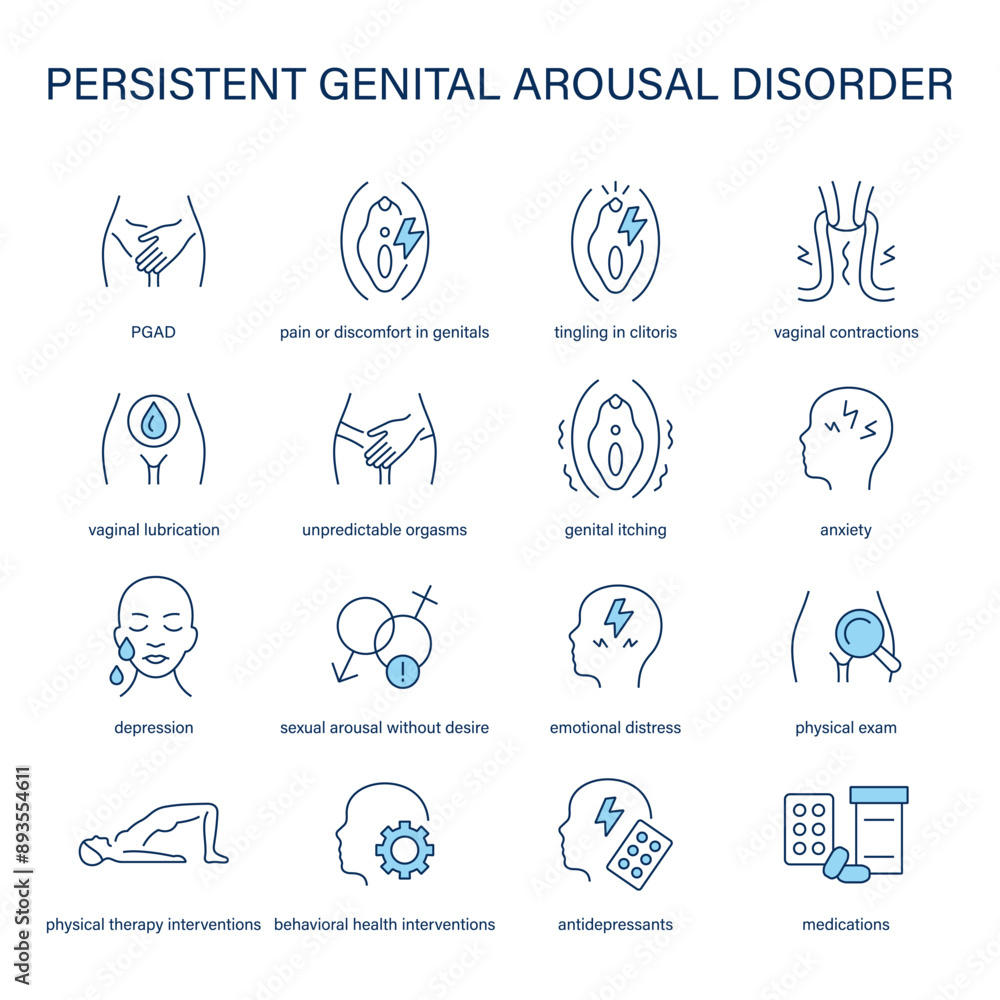 Persistent Genital Arousal Disorder symptoms, diagnostic and treatment ...