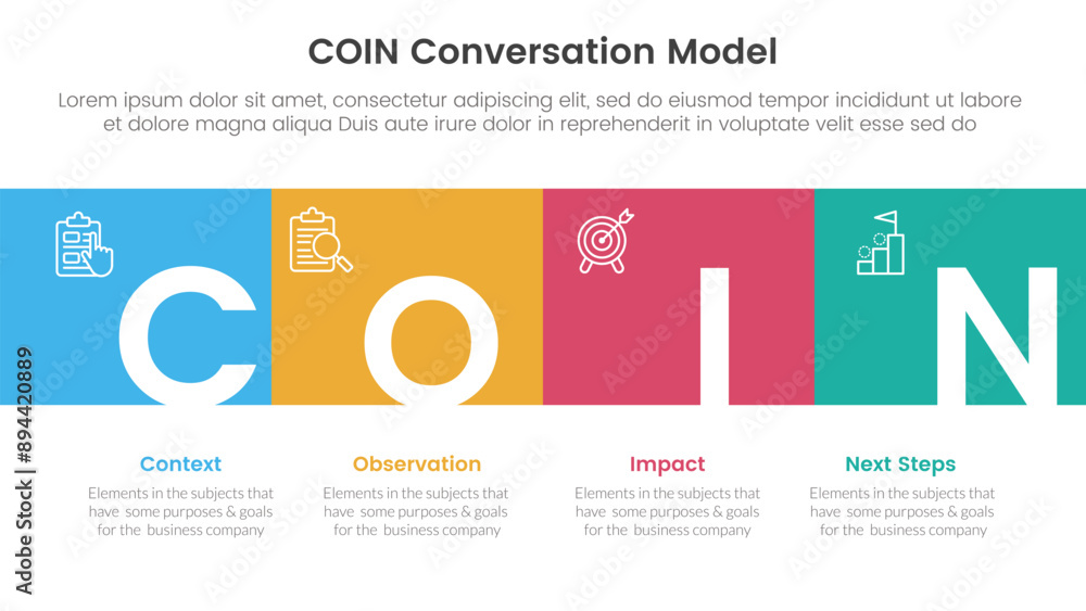 COIN Conversation Model infographic 4 point stage template with square ...