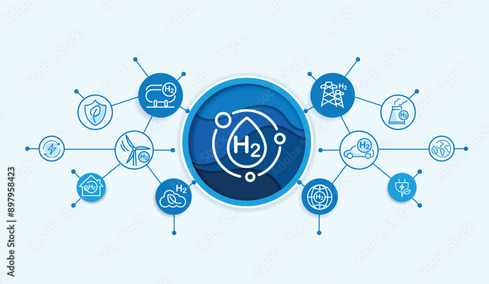 Vetor de Hydrogen and H2 with icons for sustainable environment. eco ...