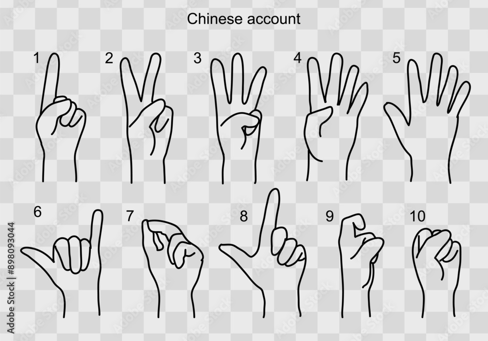 Chinese finger counting. A Chinese man shows numbers on his fingers ...