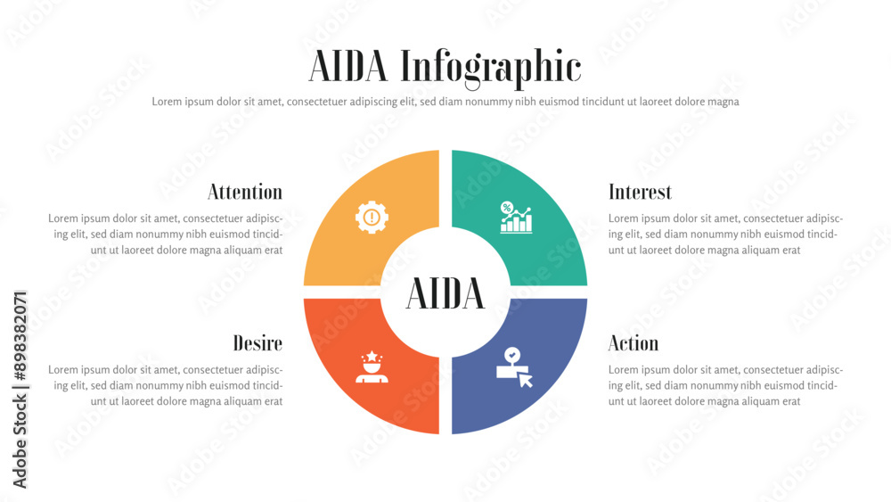 AIDA infographic presentation layout fully editable. Stock Vector ...