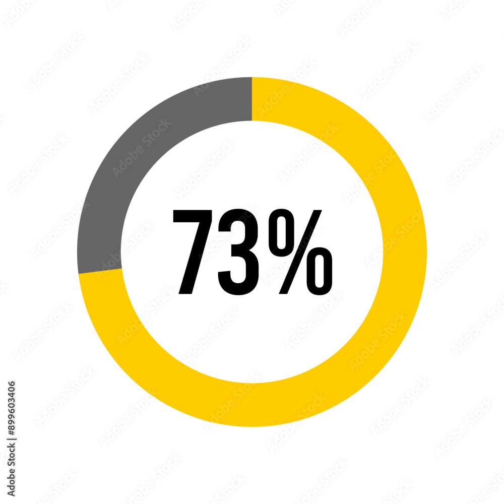 73 % percent percentage diagram meter from ready-to-use for web design ...