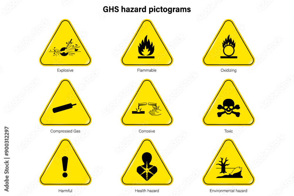 GHS Pictogram sign vector. Labelling of Chemicals. Explosive, Flammable ...