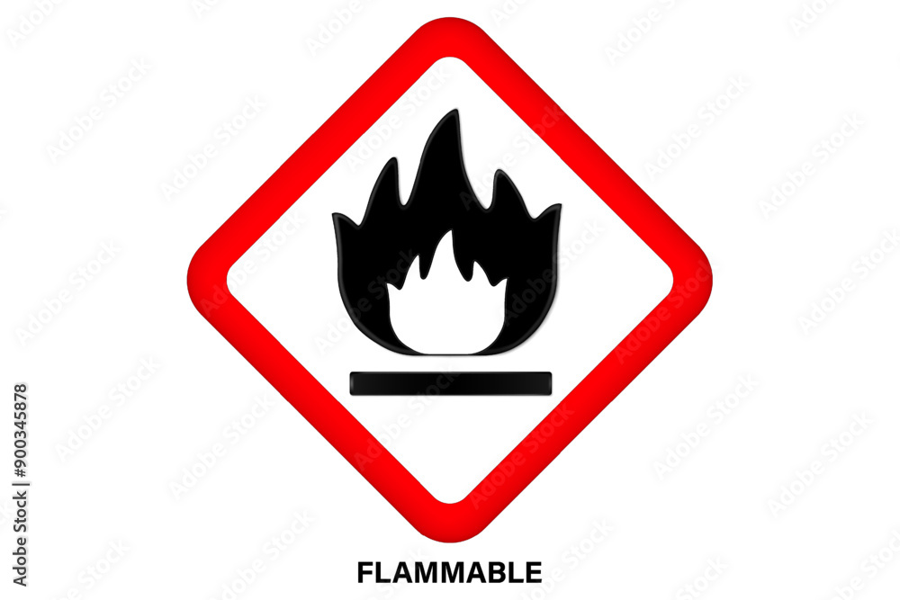 Flammable warning sign vector. Globally harmonized system hazard ...