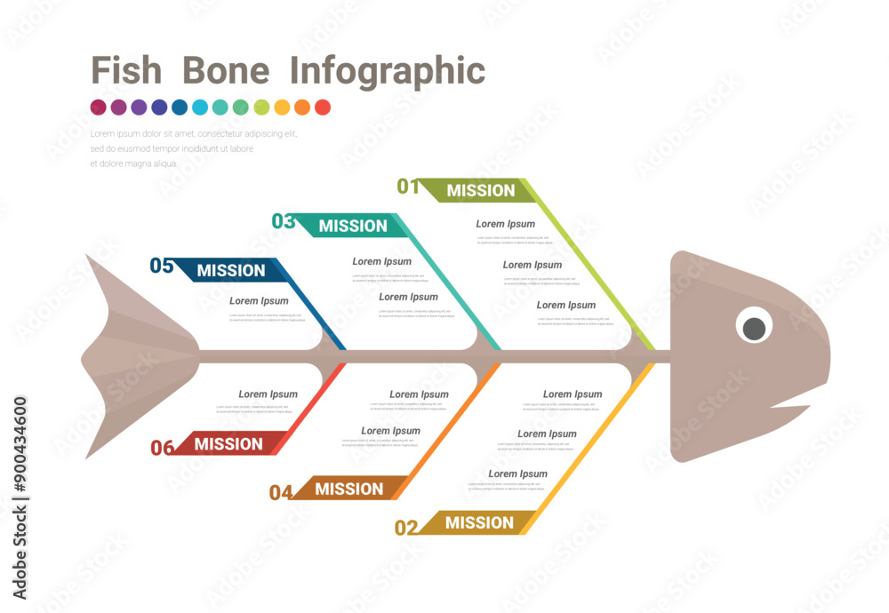 Fish bone Infographic chart business to present data, progress ...