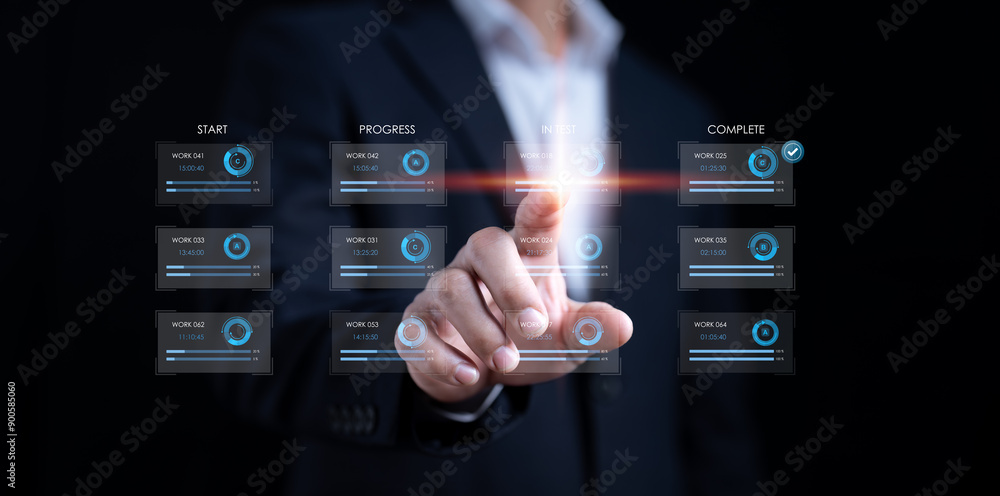 Lean Project Management Tool Incremental Work Iterative Processes And A Devops Team Agile