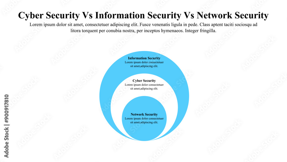 An Infographic presentation template that explores the crucial ...