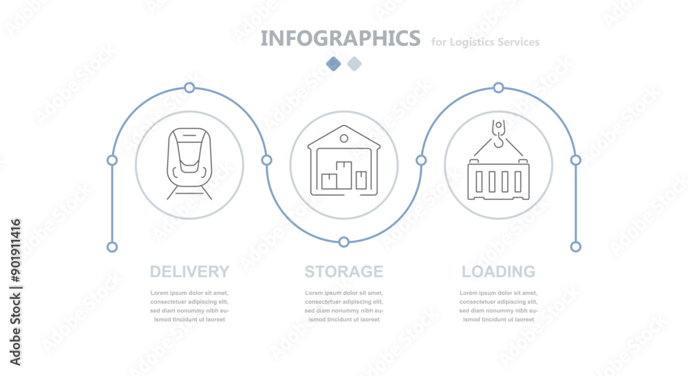 Logistic modern round infographics reflecting logistics services such ...