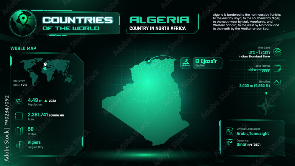Algeria Map Detailed Insights on Geography, Population and Key Facts ...