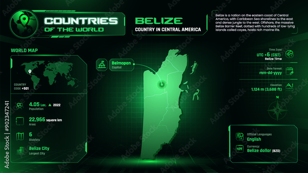 Belize Map Detailed Insights on Geography, Population and Key Facts ...