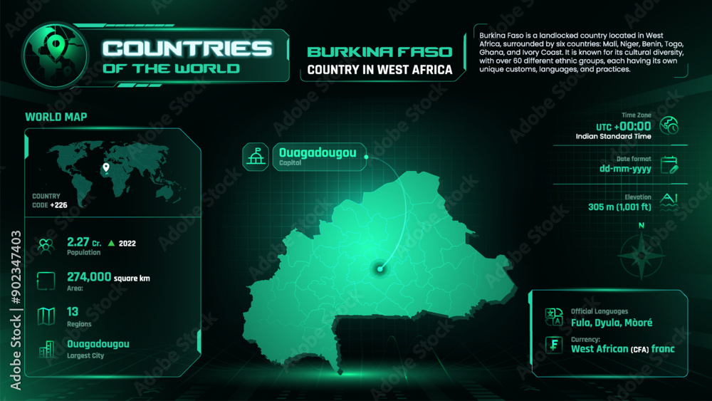 Burkina Faso Map Detailed Insights on Geography, Population and Key ...