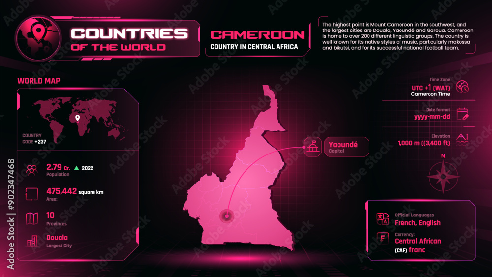 Cameroon Map Detailed Insights on Geography, Population and Key Facts ...