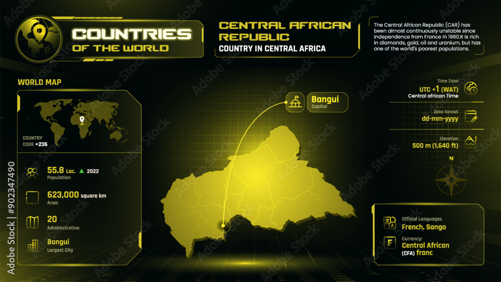 Central African Republic Map Detailed Insights on Geography, Population ...