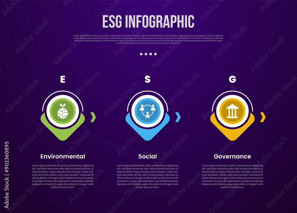 ESG infographic template with creative circle outline and arrow bottom ...