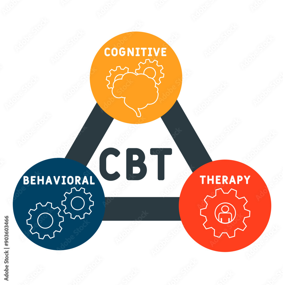 CBT - cognitive behavioral therapy acronym. Medical concept background ...