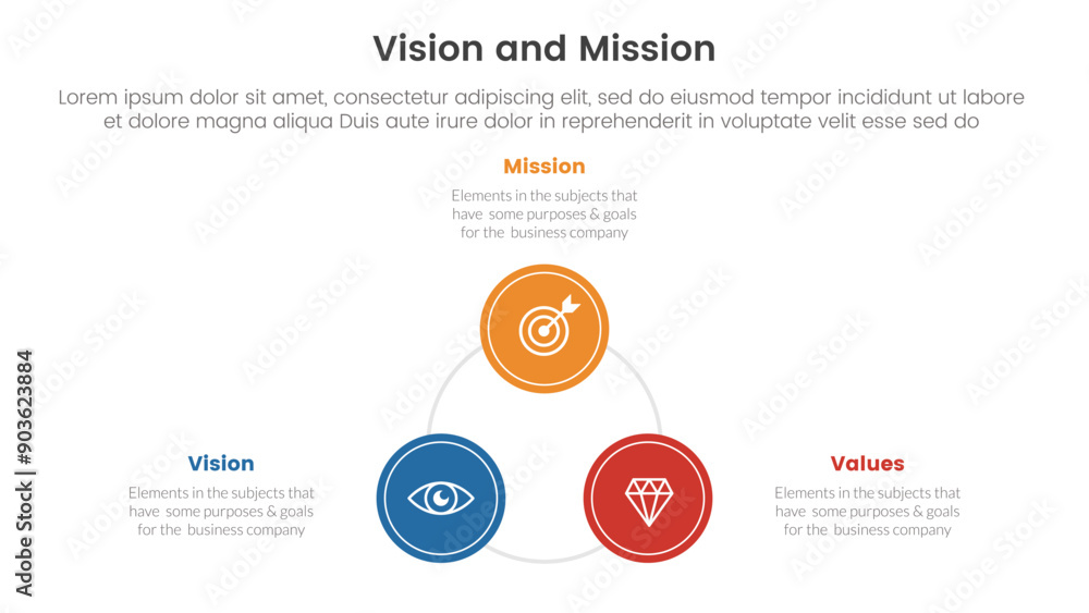 business vision mission and values analysis tool framework infographic ...