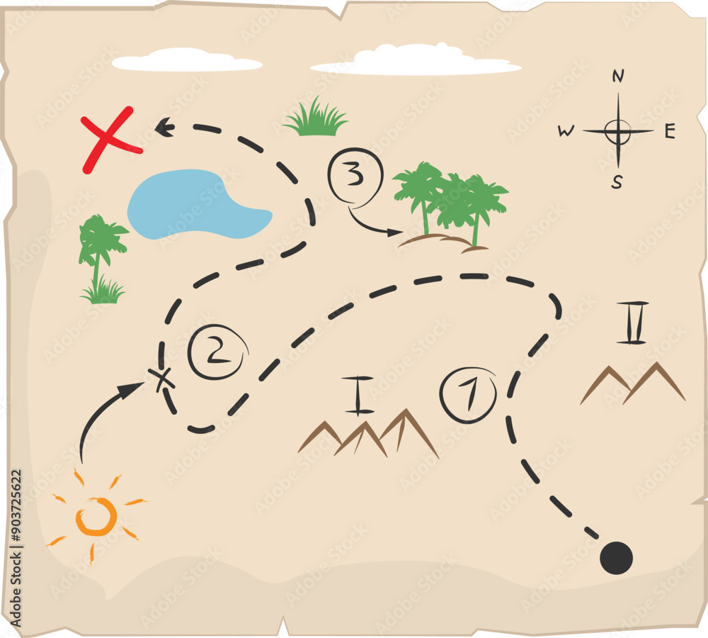 Vintage treasure map template. Map with colored markings. Treasure map ...