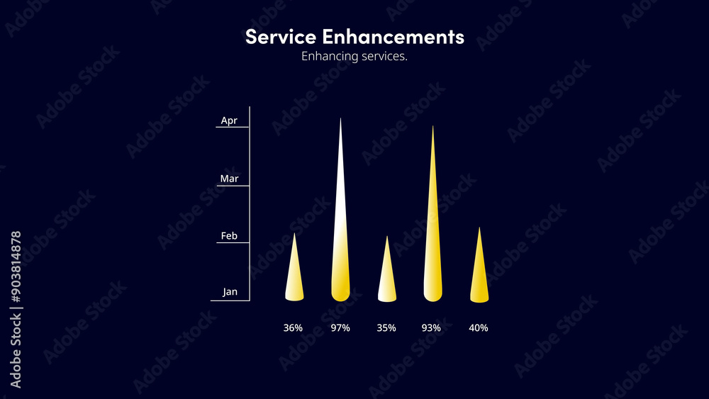 Service Enhancements | with Control Panel Stock Template | Adobe Stock