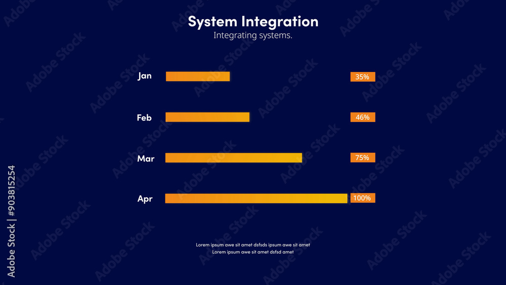 System Integration | with Control Panel Stock Template | Adobe Stock