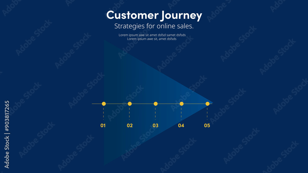 Customer Journey | with Control Panel Stock Template | Adobe Stock